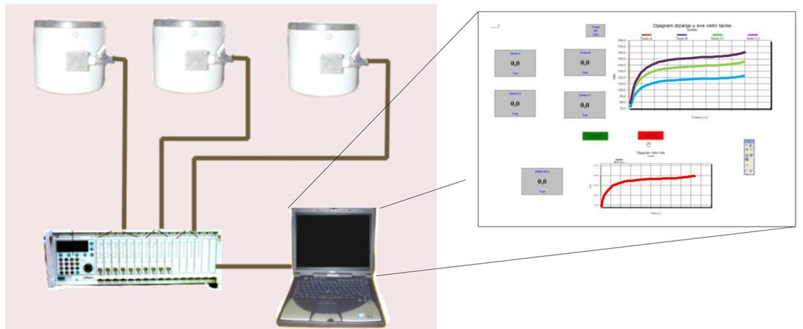 Kolubara Metal | HBM