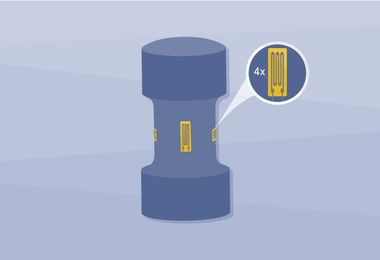 How does a bending beam load cell work | HBM