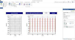 Pre-defined online and post-process calculation of principal strains ...