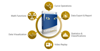 catman 数据采集软件下载 | HBM