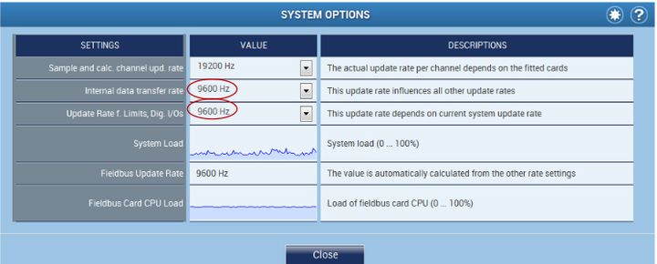 Simulating an incremental-encoder | HBM