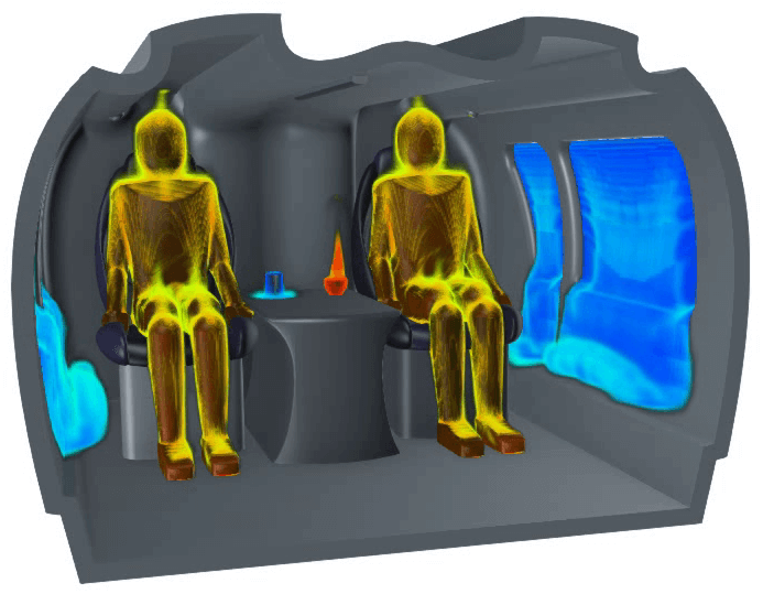Cabin Thermal Simulation