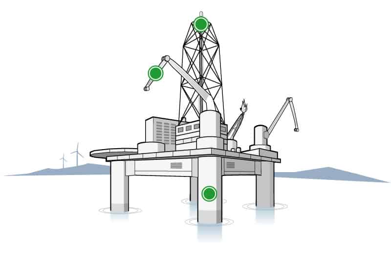 Structural Health Monitoring | HBM Structural Health Monitoring | HBM