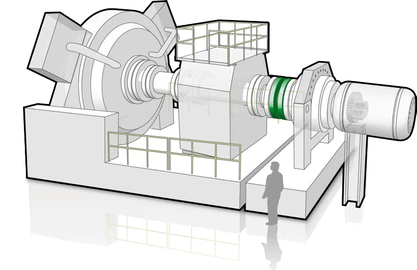 Reliable and conclusive component tests that employ dependable testing ...